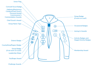 Beaver Unifom & Badge Locations - 30th Warrington